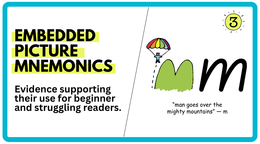 The evidence base behind embedded picture mnemonics – Read3 Literacy