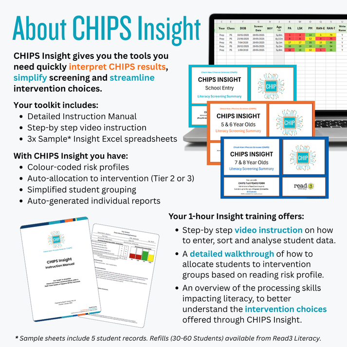 CHIPS Early Literacy Screener (Professional Use) – Read3 Literacy
