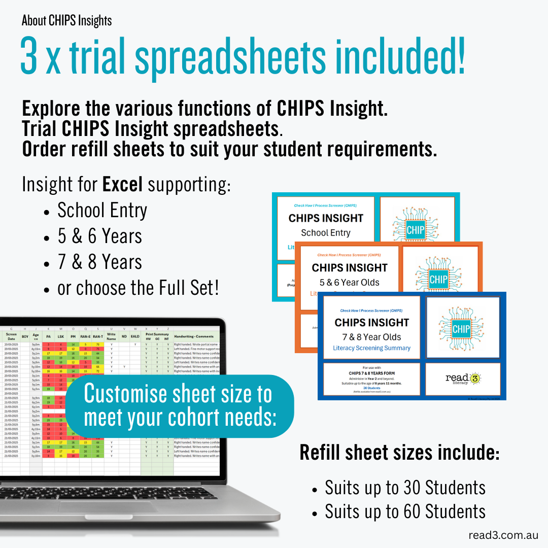 CHIPS Early Literacy Screener (Professional Use) – Read3 Literacy
