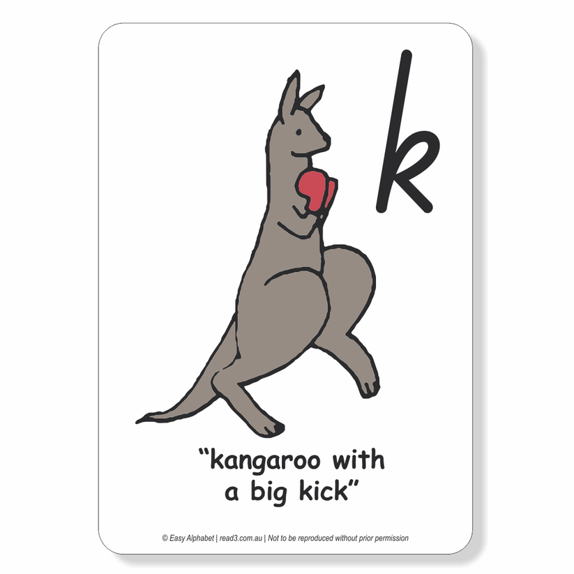 Embedded Picture Mnemonic Easy Alphabet Display Cards – Read3 Literacy