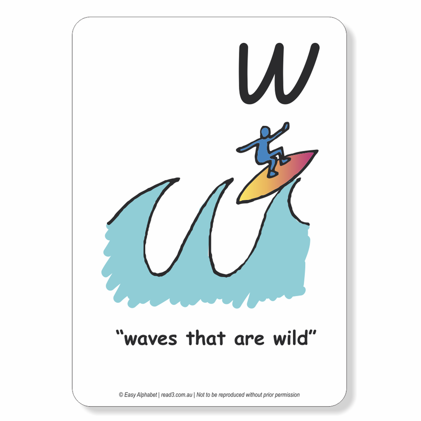 Embedded Picture Mnemonic Easy Alphabet Display Cards – Read3 Literacy