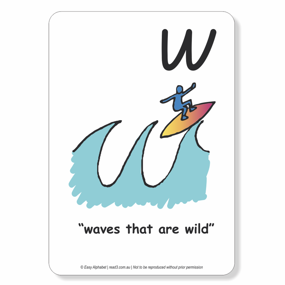 Embedded Picture Mnemonic Easy Alphabet Display Cards – Read3 Literacy