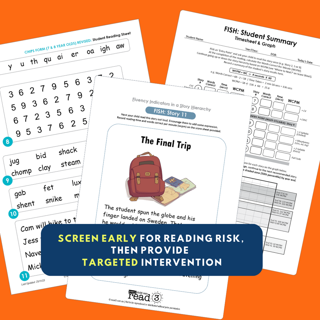 Evidence-based Early Literacy Intervention | Easy Alphabet – Read3 Literacy