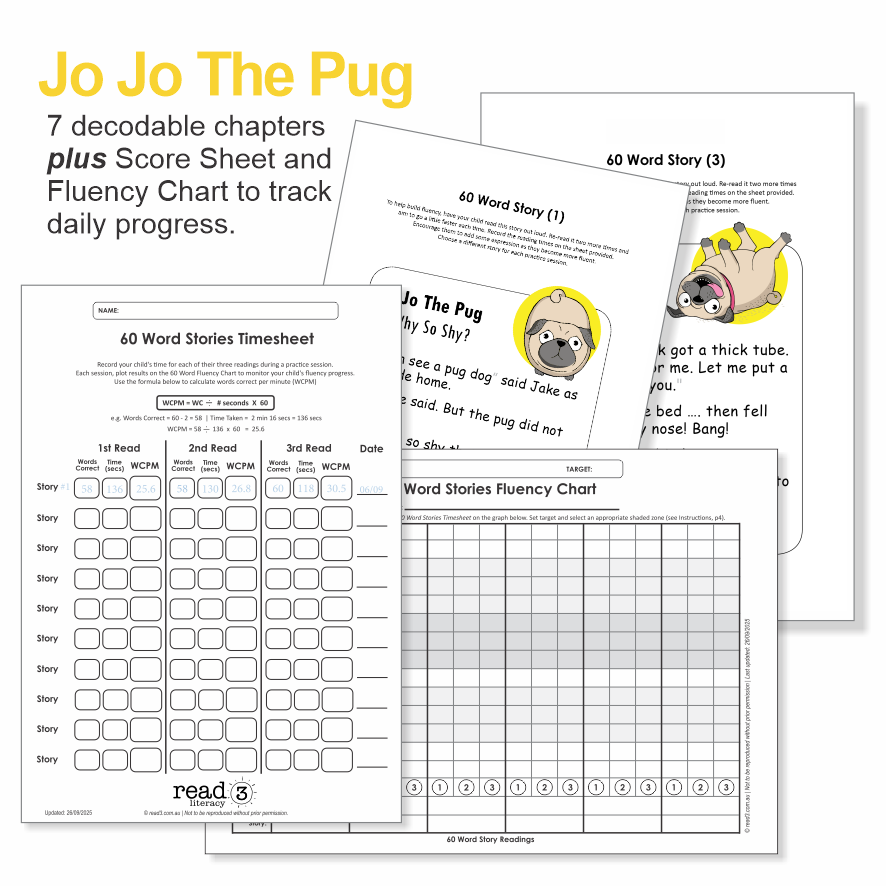 Decodable readers to build reading fluency | 60 Word Stories | Read3