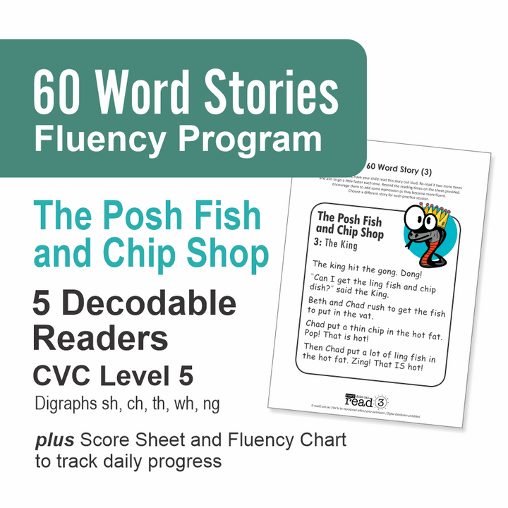 60 Words Fluency Program – Read3 Literacy