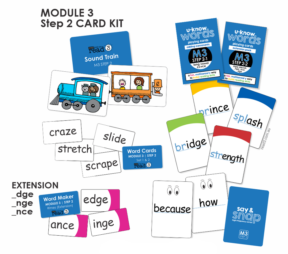 Shop Card Kits – Read3 Literacy